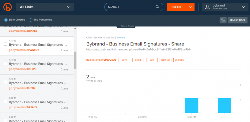 Quick guide: Bitly for HTML email signatures with Bybrand